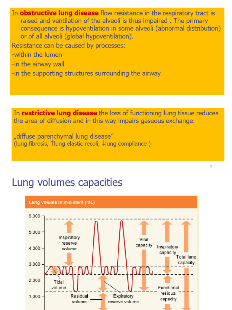 Asthma COPD Lecture Notes 2020 | PDF Asthma COPD Lecture Notes 2020 | PDF