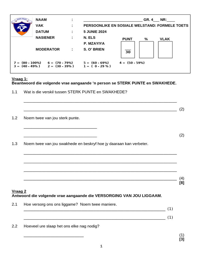 PSW Afr Formele Toets Kwartaal 2 2024 | PDF