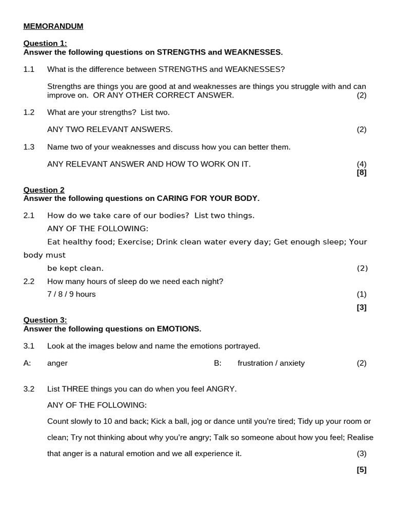 PSW Eng Memorandum Formal Test Term 2 2024 | PDF