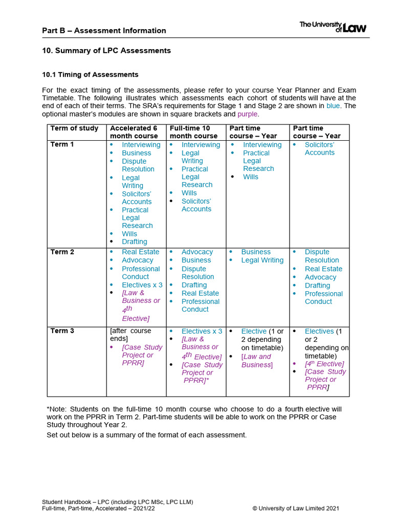 10. Summary of LPC Assessments - Tagged | PDF