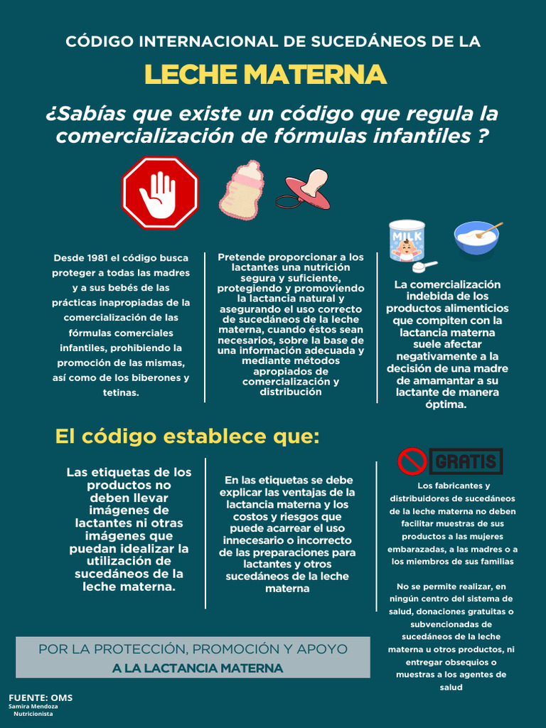 INFOGRAFIA+CODIGO+SUCEDÁNEOS+DE+LM | PDF