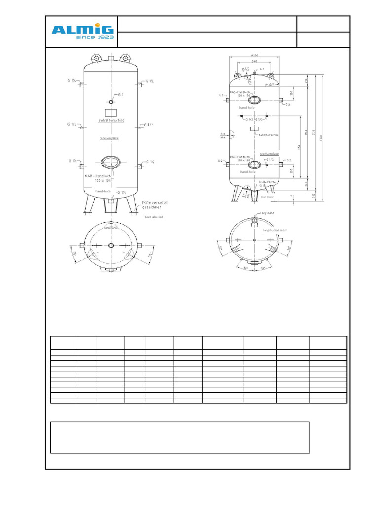 Receiver Data Sheets 2012 | PDF