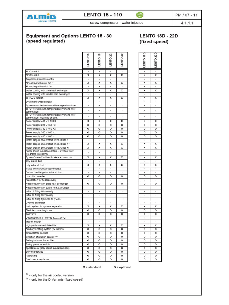 Lento Data Sheets 2012 | PDF
