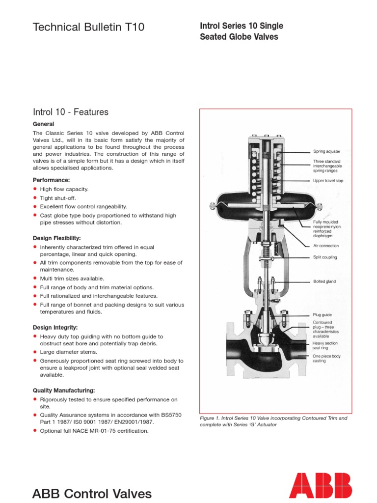 ABB Control Valve | PDF | Valve | Actuator