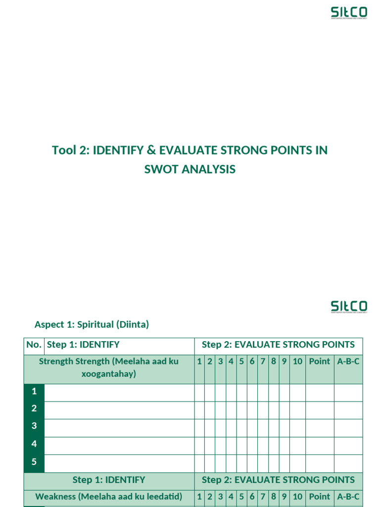 Tool 2 - Identify and Evaluate Strong Points in SWOT - Updated | PDF