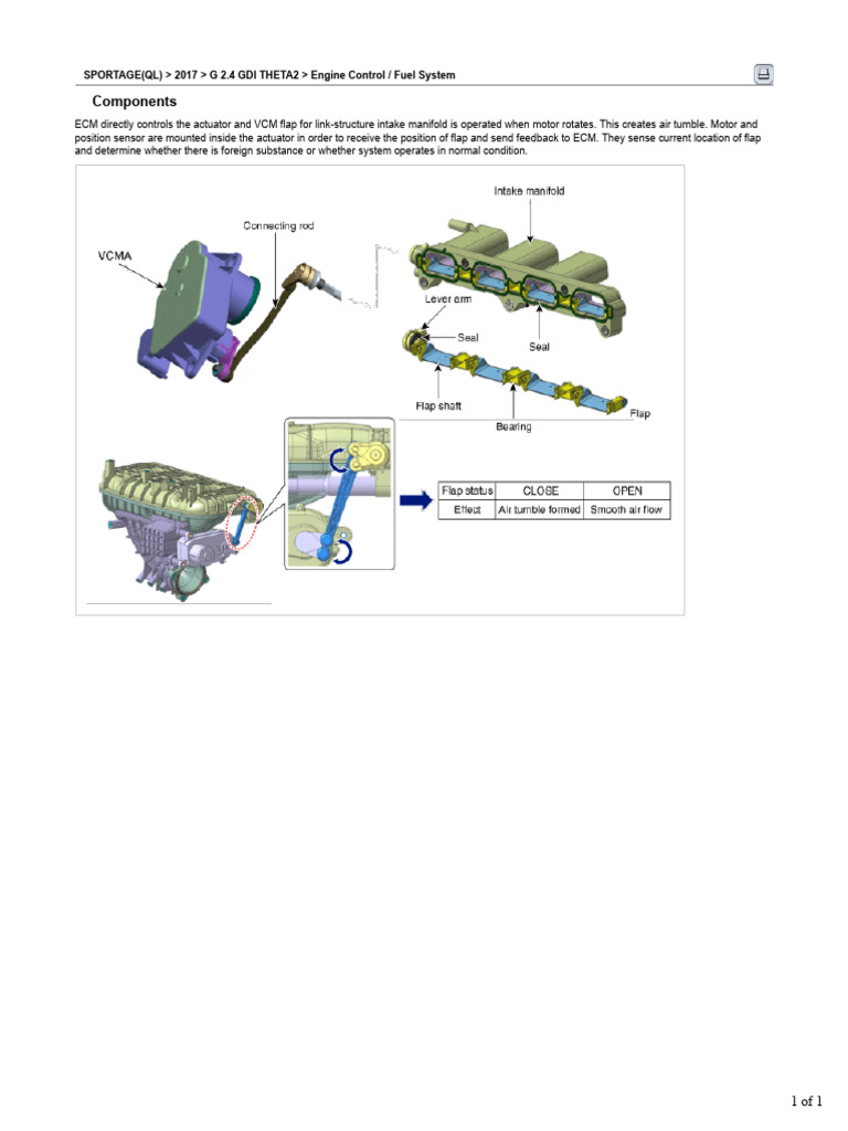 Variable Charge Motion Actuator (VCMA) | PDF