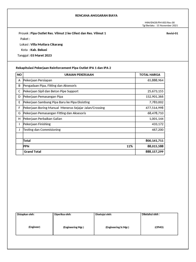 RAB Pipa Outlet Res. Vilmut 2 Ke Cifest Dan Res. Vilmut 1 Rev.01 FW | PDF
