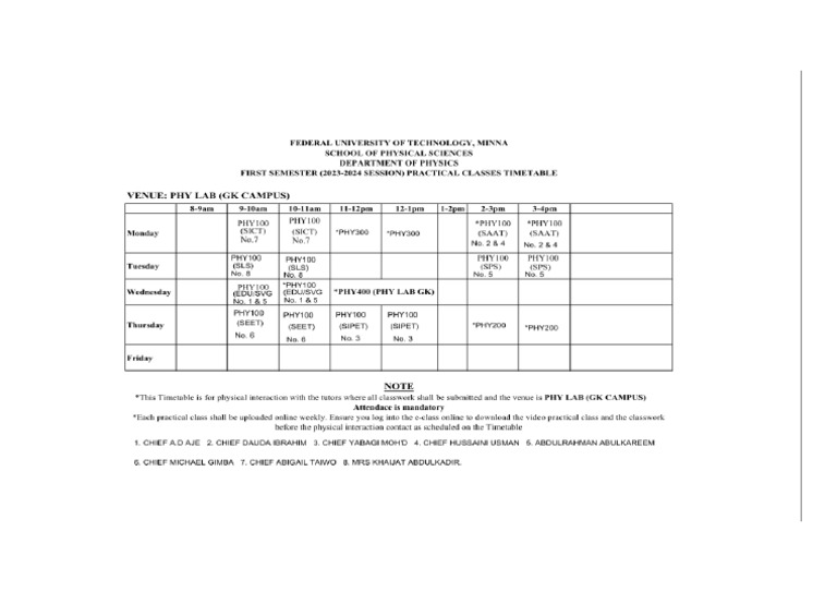 Physics Practical (PHY107) Timetable | PDF