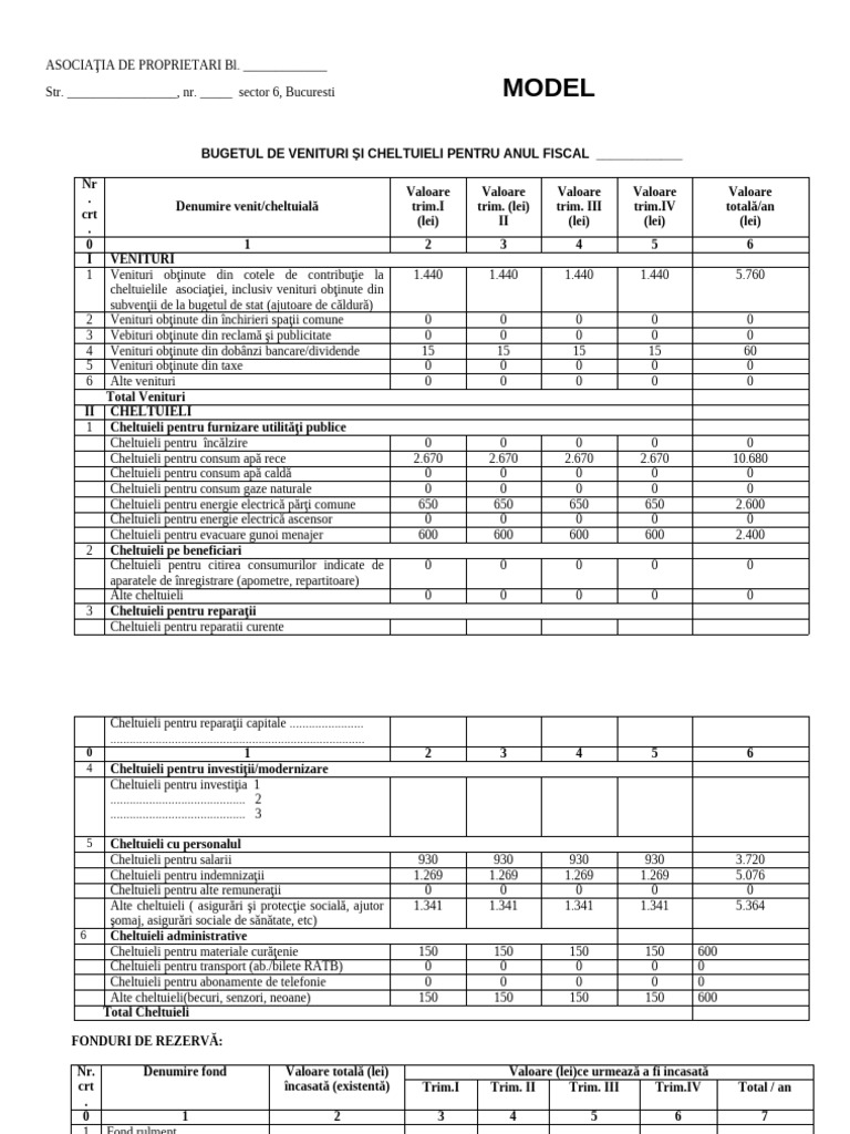 Model BVC Asociatie | PDF