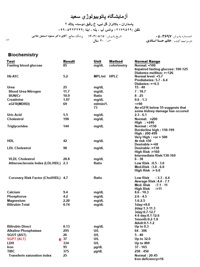Biochemistry: Test Result Unit Method Normal Range | PDF | Cholesterol ...