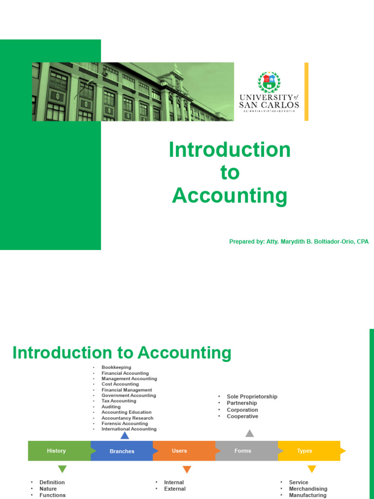 01 Introduction To Accounting | PDF