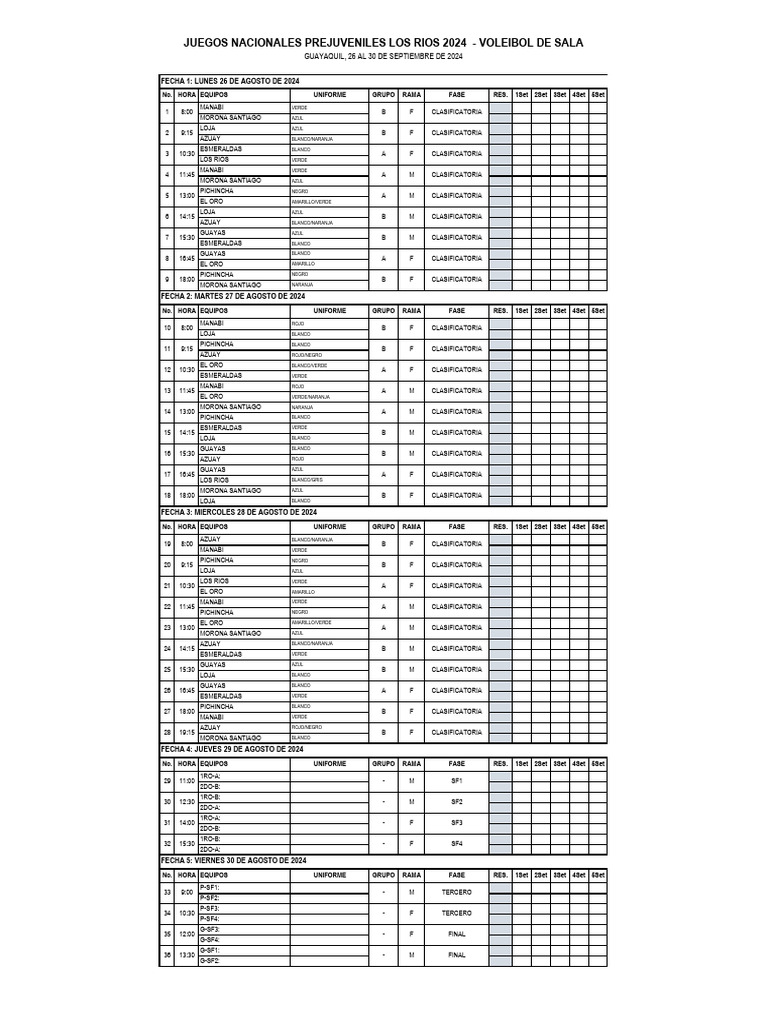 Calendario - de - Juegos - Sala - JJNN - LOS RIOS | PDF | Percepción ...