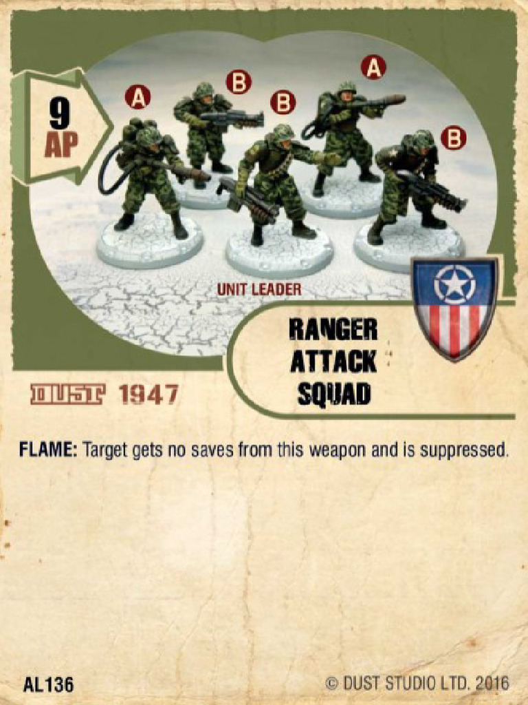 Dust1947 Allies AL136 Ranger Attack Squad CARD Stacked | PDF