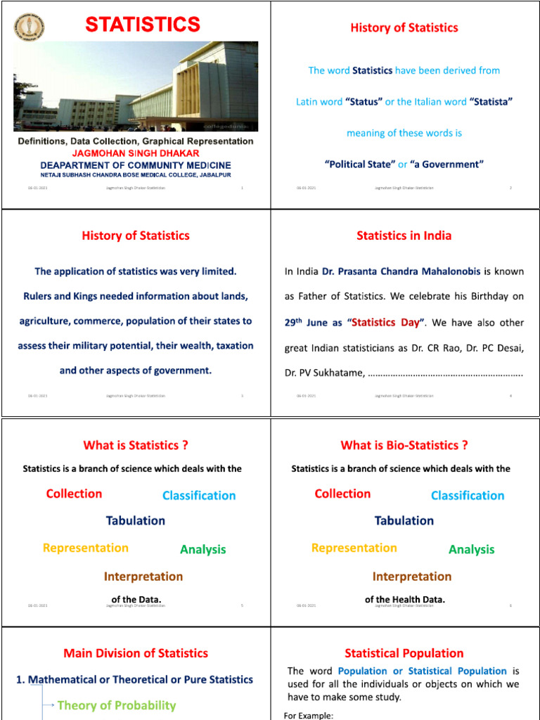 Basics of Definitions | PDF