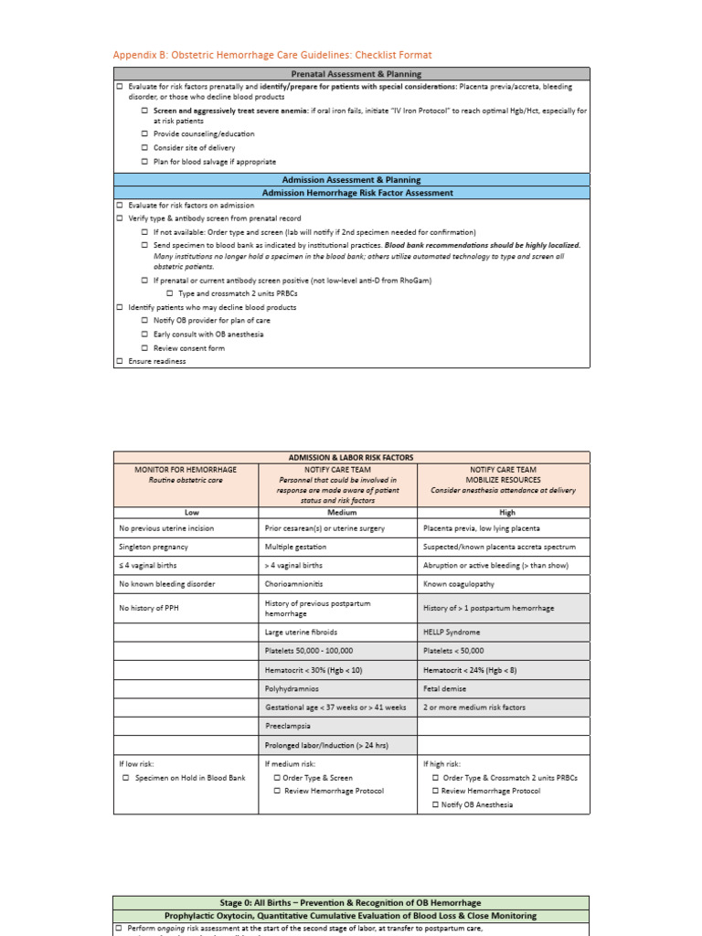 Obstetric Hemorrhage Care Checklist | PDF | Childbirth | Bleeding