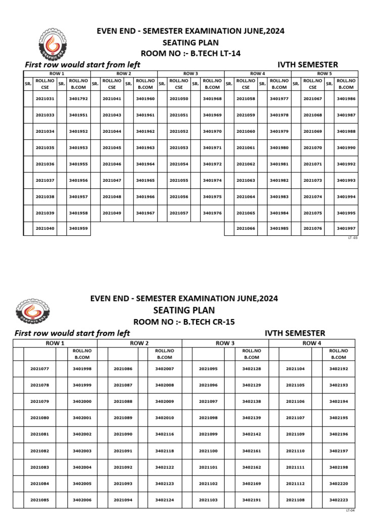 Seating Plan Even End Ivth Semester June, 2024 | PDF