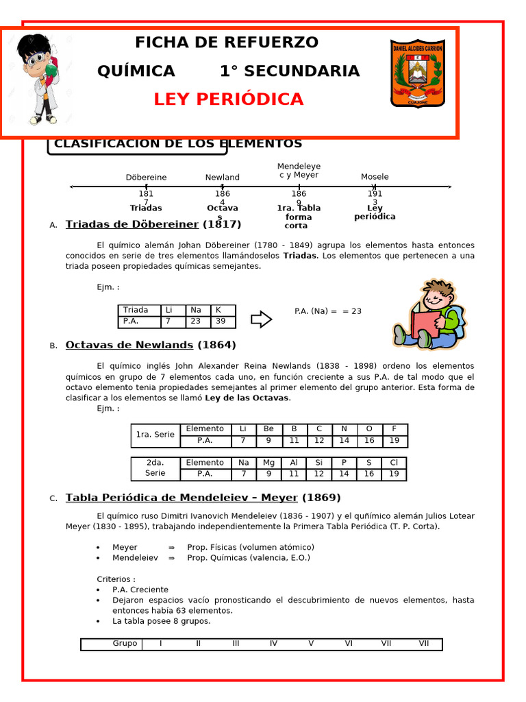 FICHA LEY PERIÓDICA | PDF