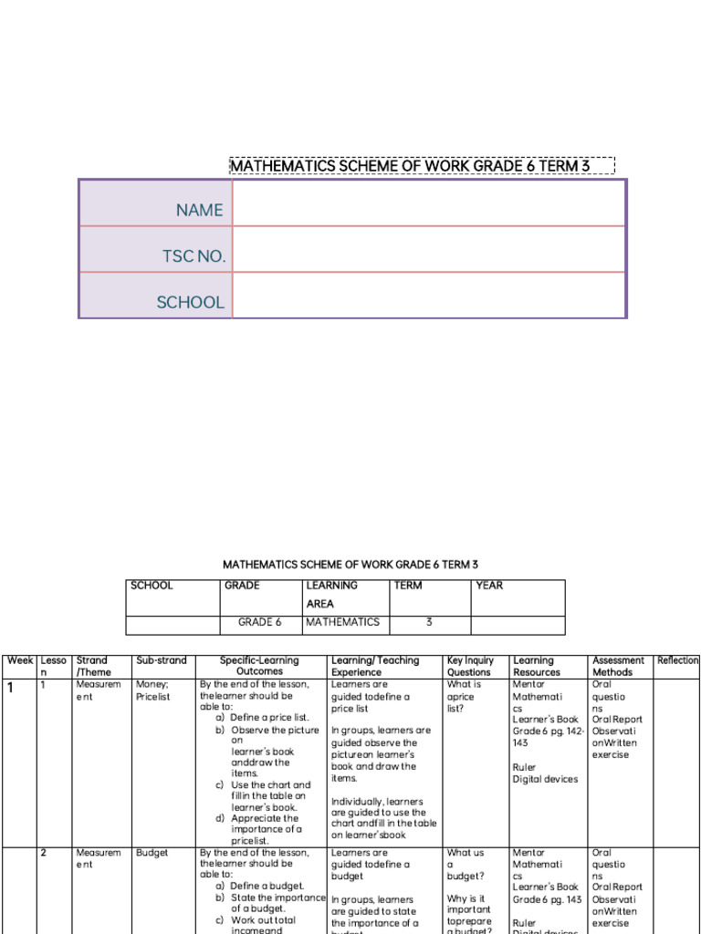 G6 T3 Math Schemes | PDF