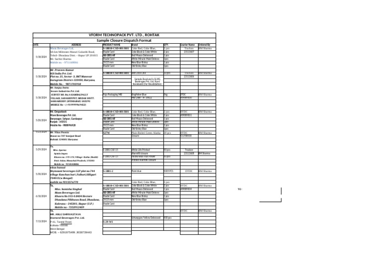 Sample Dispatch Format | PDF