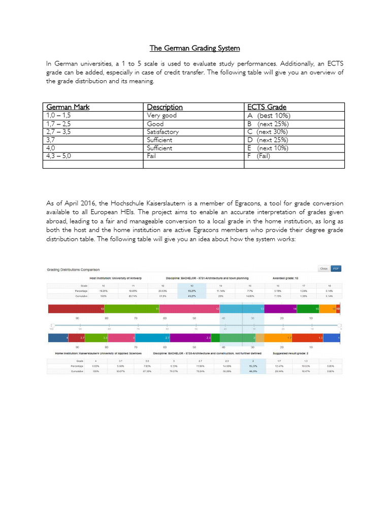 The German Grading System | PDF