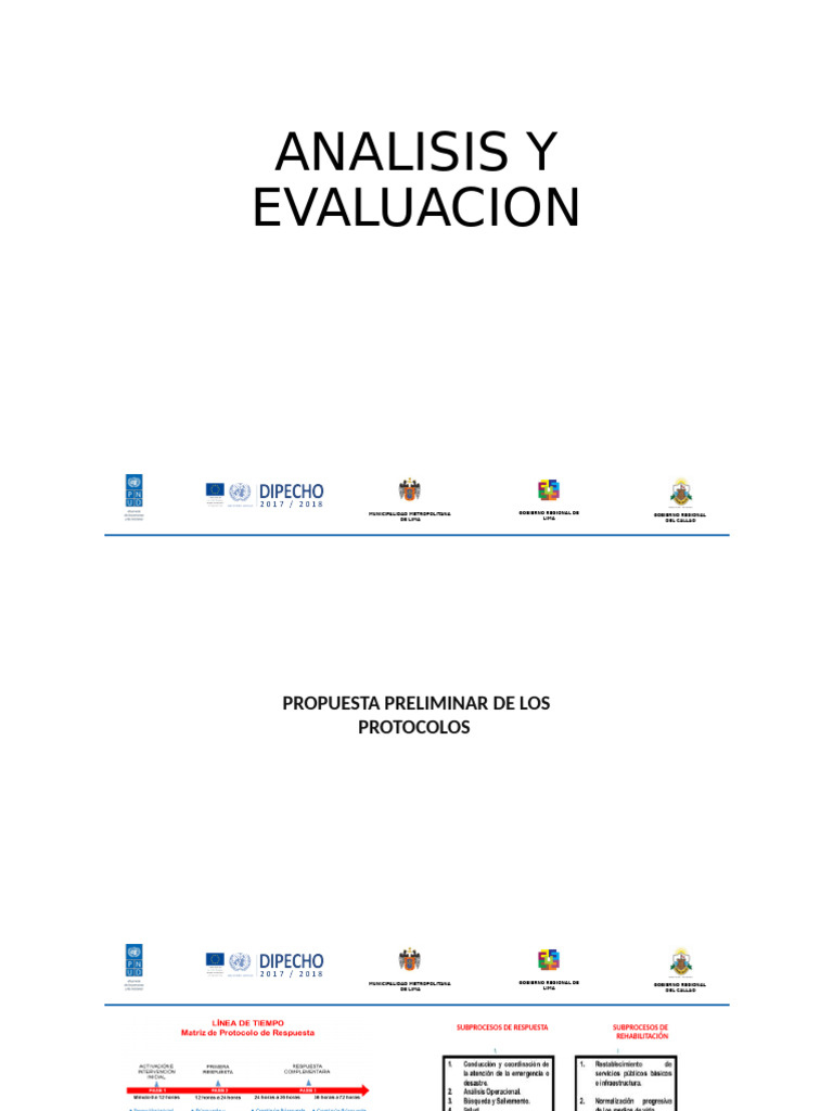 Protocolos de Restab - Coor y Artic - Mecanismos | PDF