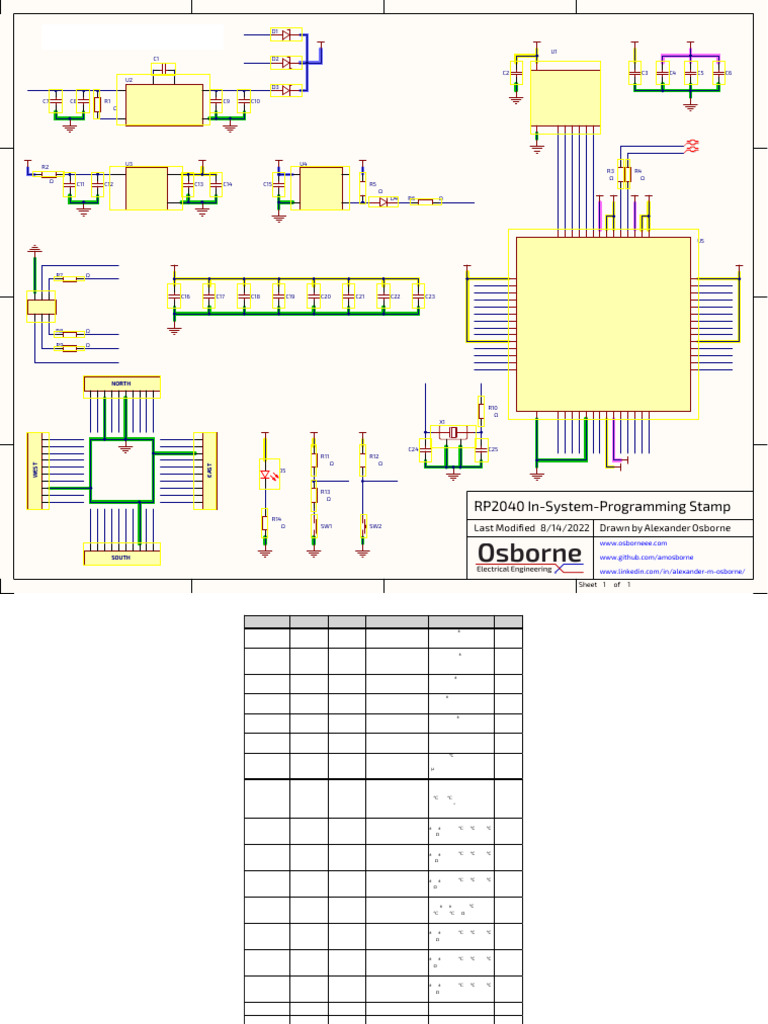 RP2040 In-System-Programming Stamp | PDF