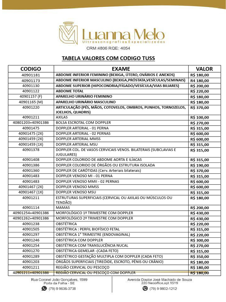 Tabela Valores Com Codigo Tuss | PDF
