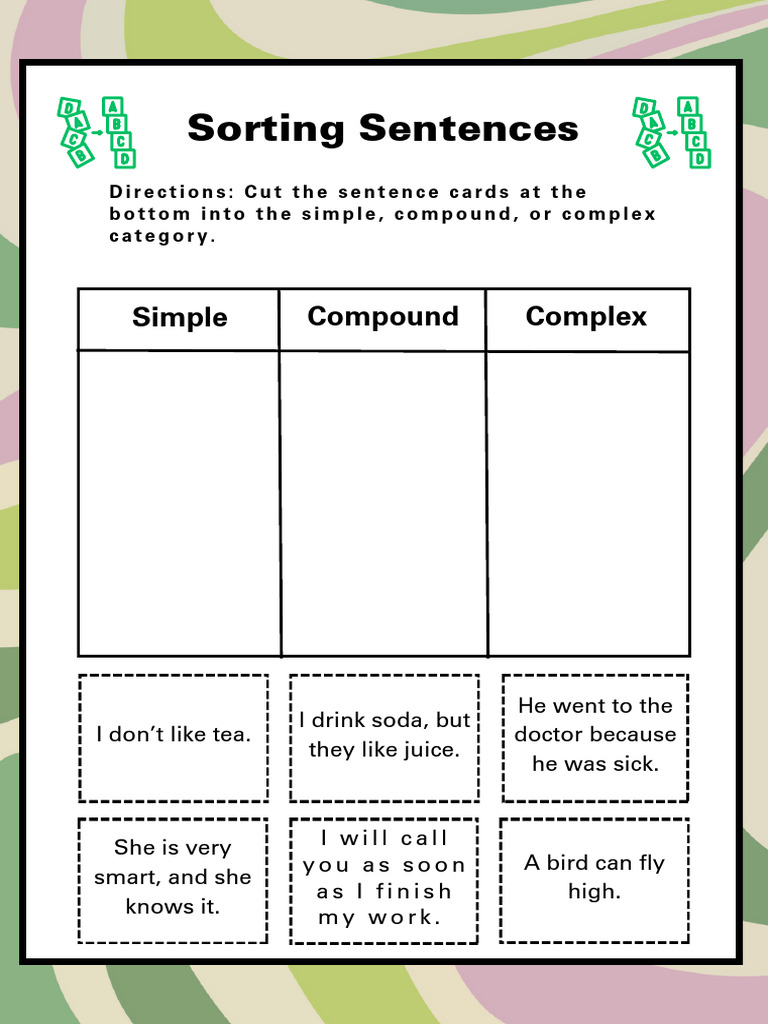 Sorting Simple, Compound and Complex Sentences Digital Worksheet in ...