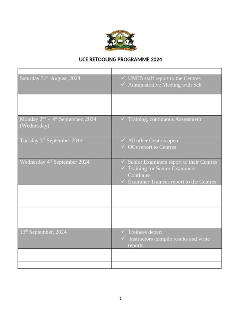 Uce Examiners' Retooling Programs 2024 Updated 29aug Final | PDF