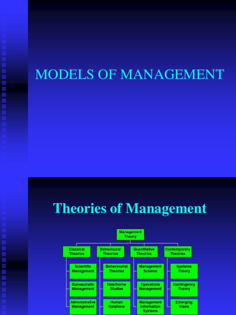 A Comprehensive Overview of the Evolution of Management Theories from ...
