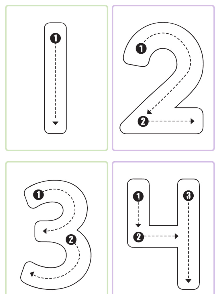 Number Tracing Flashcards | PDF