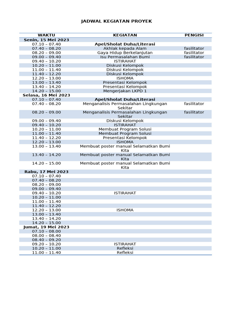 Jadwal Dan Rencana Kegiatan Projek | PDF