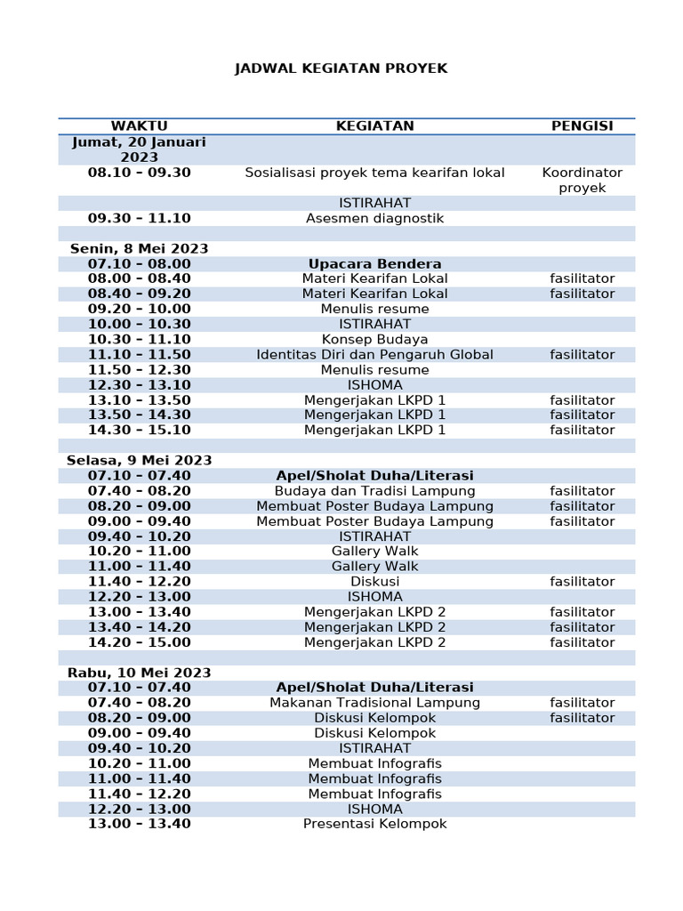 JADWAL KEGIATAN PROYEK Kilat | PDF