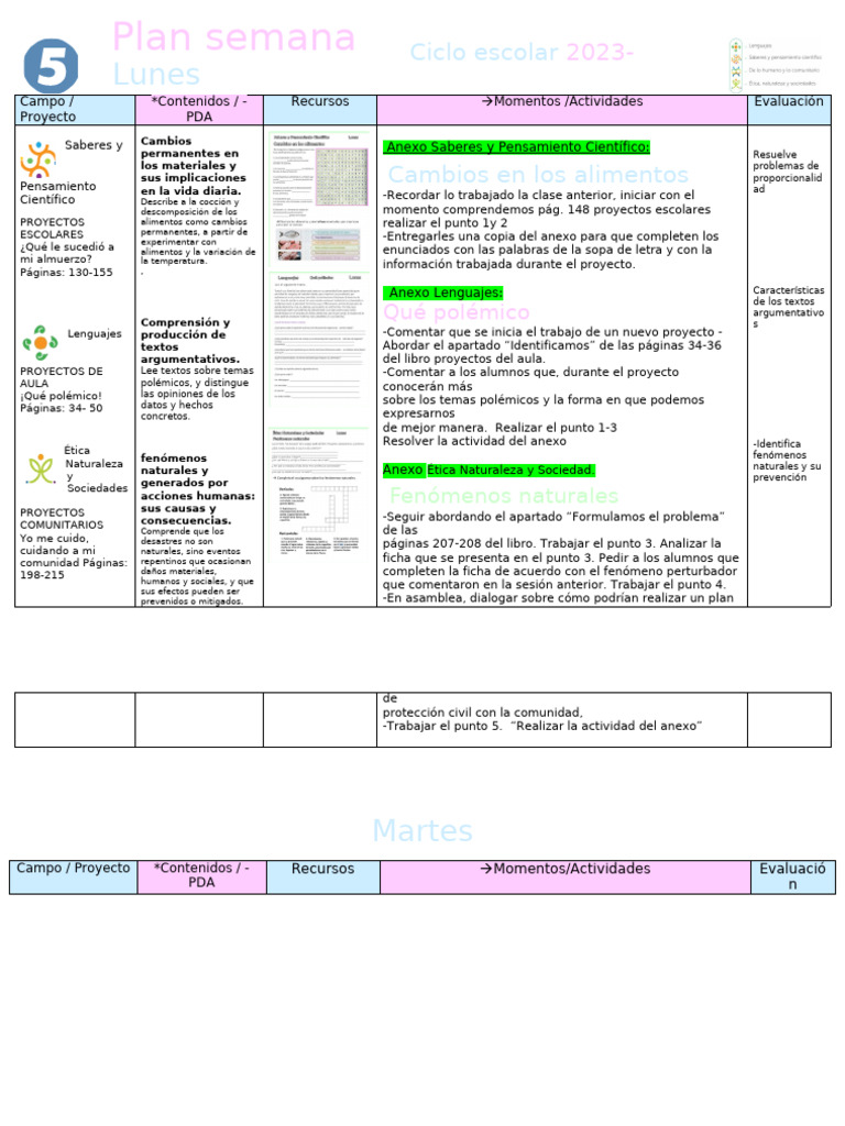 5° S14 Plan Tumejormaestro 23-24 | PDF