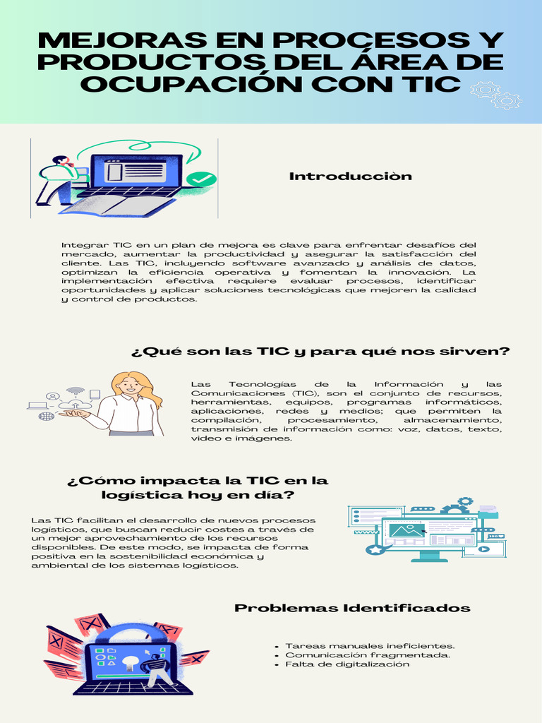 Plan de Mejora de Productos y Procesos Con La Incorporación de TIC | PDF