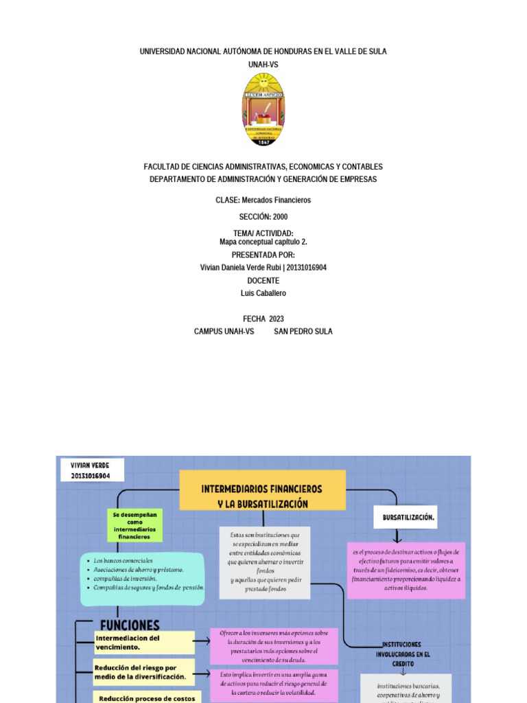 Mapa Conceptual Capitulo Dos Vivian Verde | PDF
