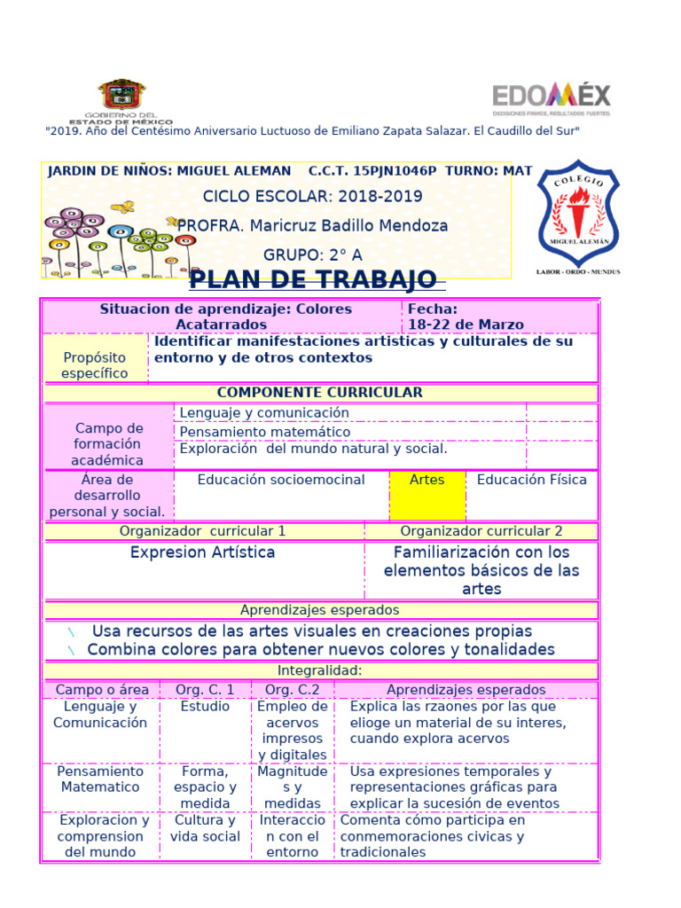 Planeacion Sem 18-22 Marzo | PDF
