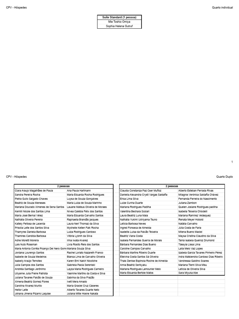 CPV - Hóspedes - Final | PDF