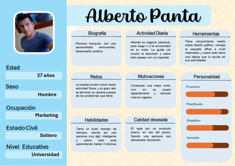 Creacion de avatar | PDF