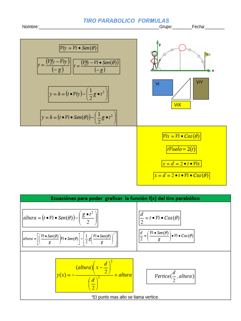 FORMULAS-TIRO PARABOLICO-Completo-Ver2 | PDF