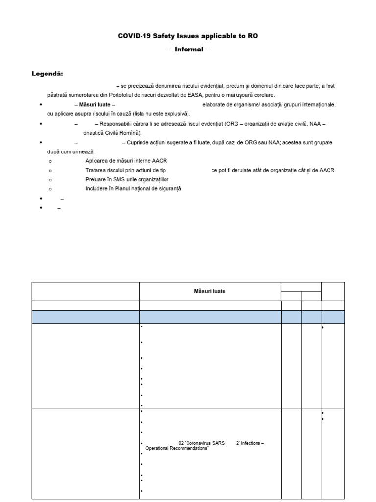 2 Safety Issues RO | PDF
