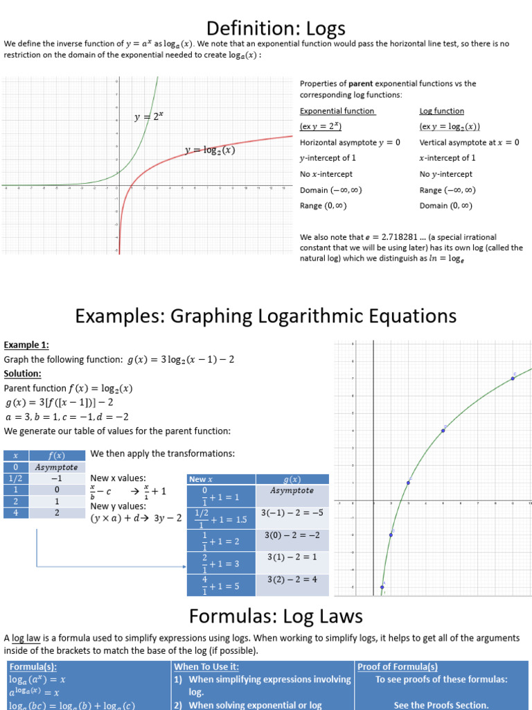 Lesson 15 - Logs | PDF | Function (Mathematics) | Logarithm