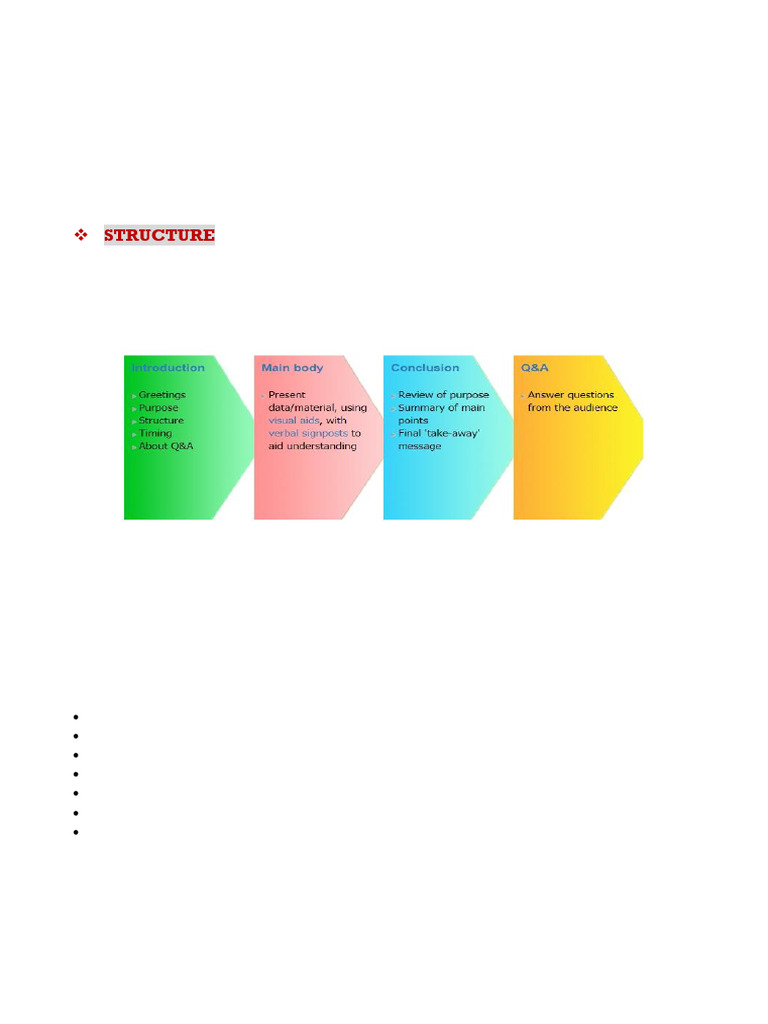 Academic Presentation Skills | PDF