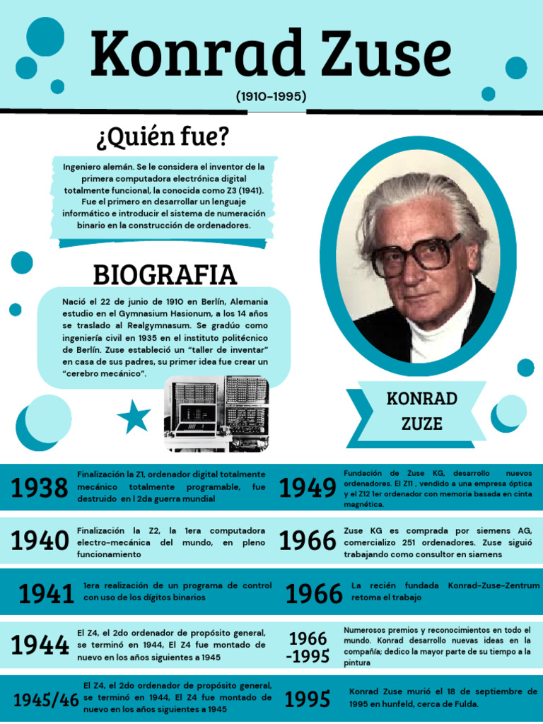 Konrad Zuse (1) | PDF