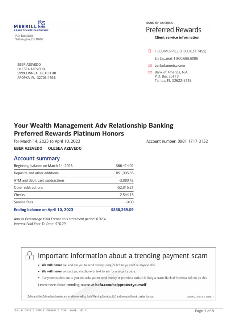 April Checking | PDF