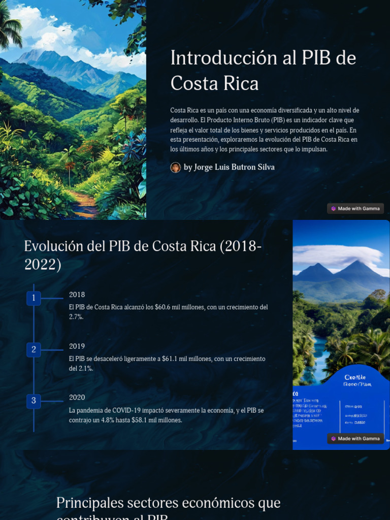 Introduccion Al PIB de Costa Rica | PDF