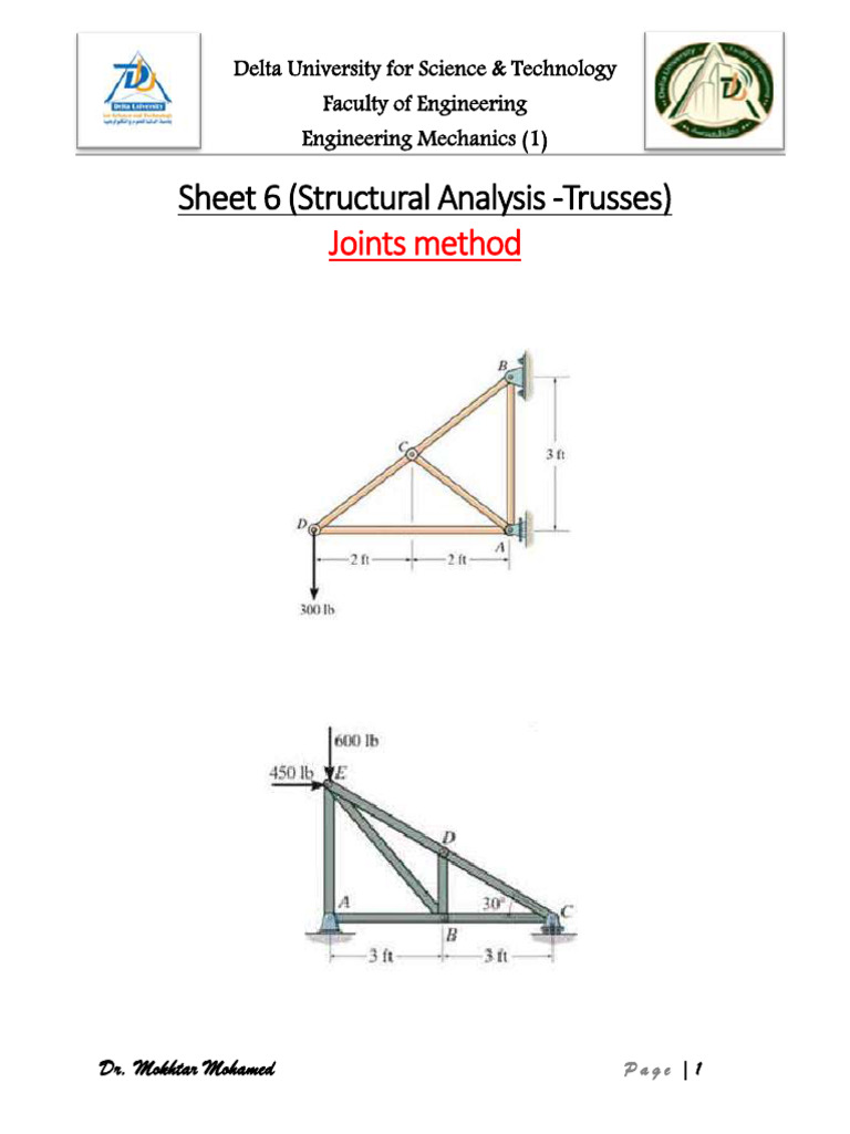 Sheet 6 (Structural Analysis - Trusses) : Joints Method | PDF