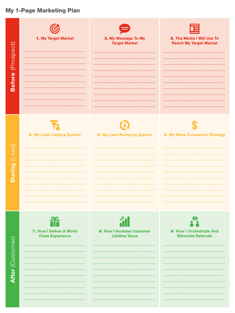 Marketing Plan | PDF