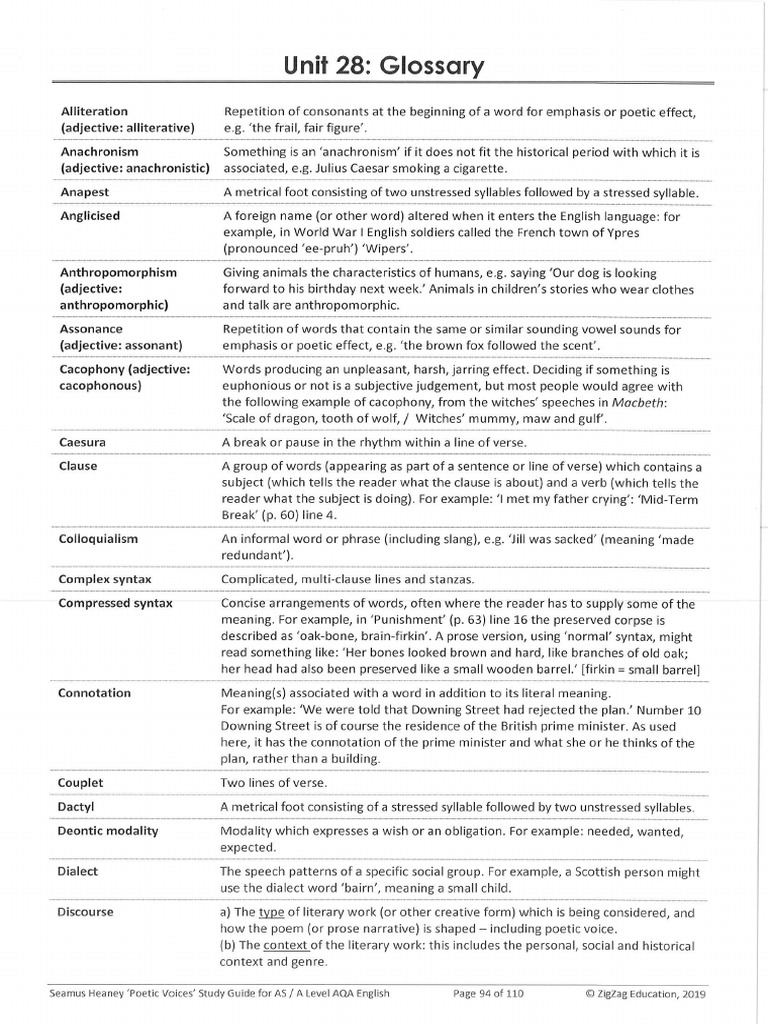 Terminology Glossary | PDF