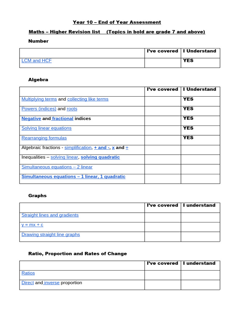 Y10 Higher Revision List (With Links) | PDF